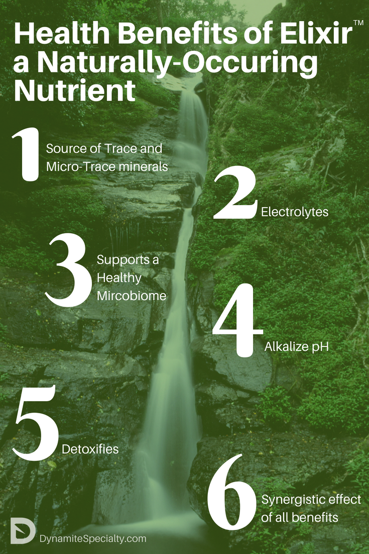 Elixir – A Supplement From the Soil – Dynamite Specialty Products